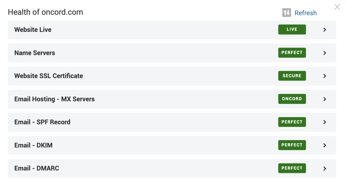 Oncord - A Comprehensive Guide To Create Your Ecommerce Website